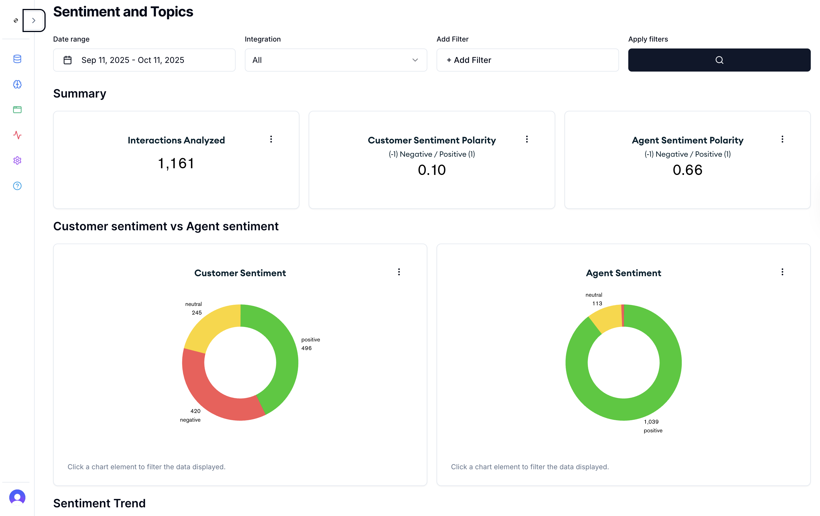 Sentiment Analysis for Salesforce | Customer Sentiment Tracking | Oversai